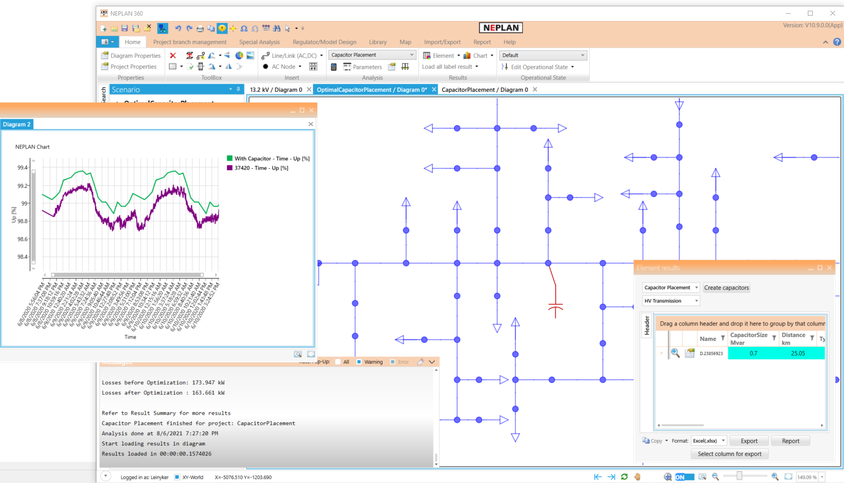 We take care of the studies of electrical systems for power plants ...
